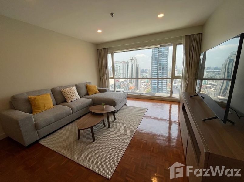 Thailand Condos For Sale - 65,806 Listings | FazWaz.co.th