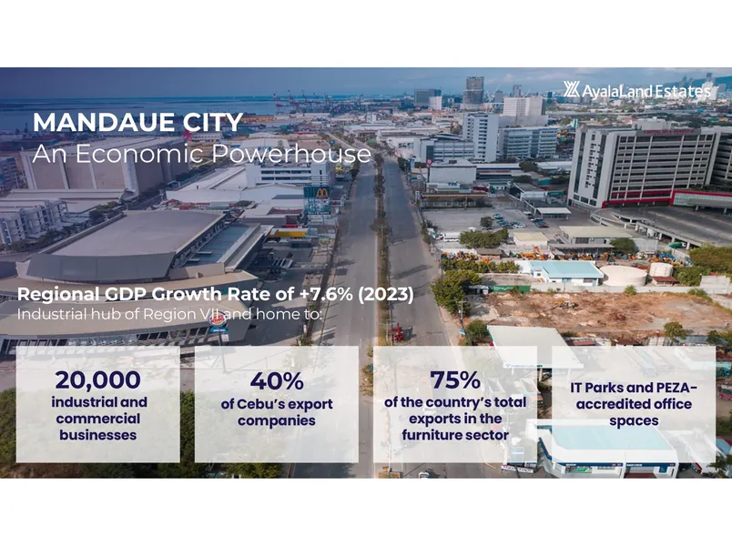 Land with Park View for Sale in Mandaue City, Cebu