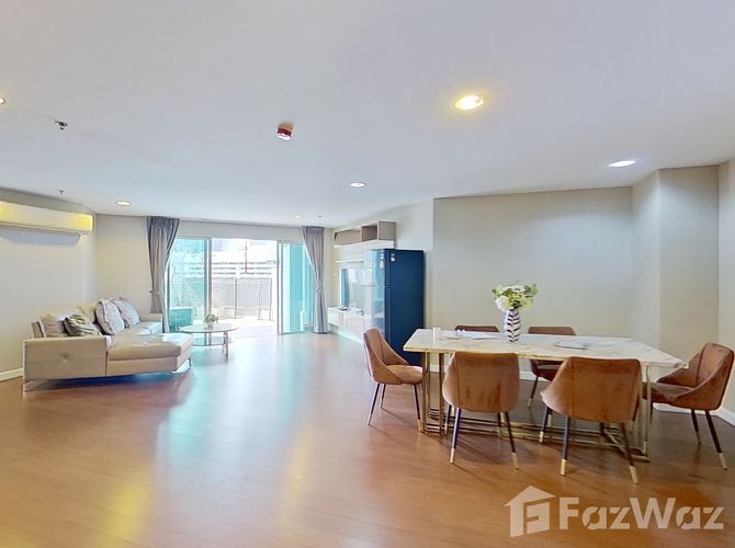 Property for Sale at Belle Grand Rama 9 in Bangkok | FazWaz