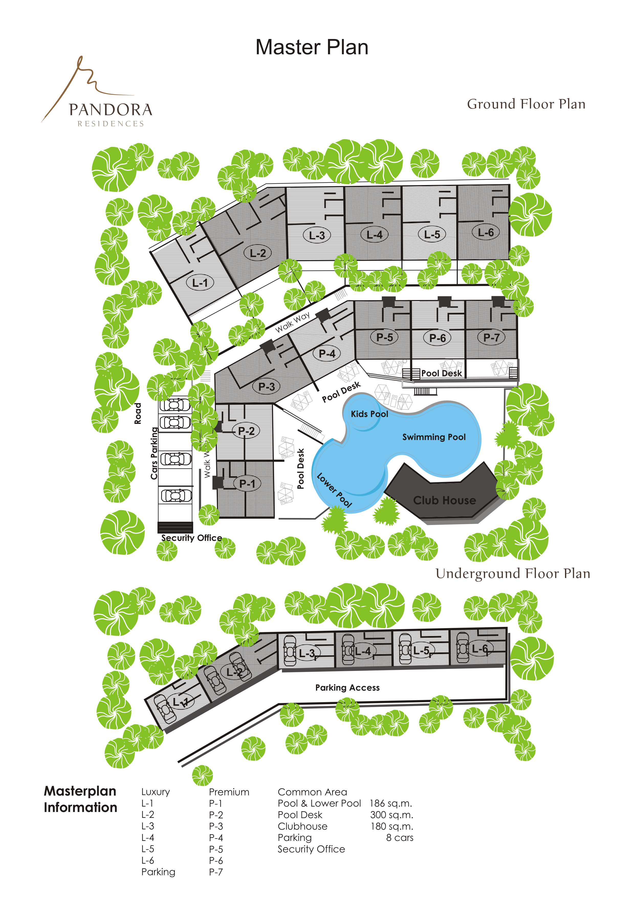 Pandora Residences - Condo in Phuket | FazWaz